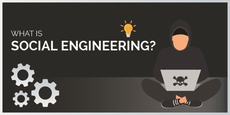 Social Engineering: What Is It? Types of Social Engineering Attacks and ...